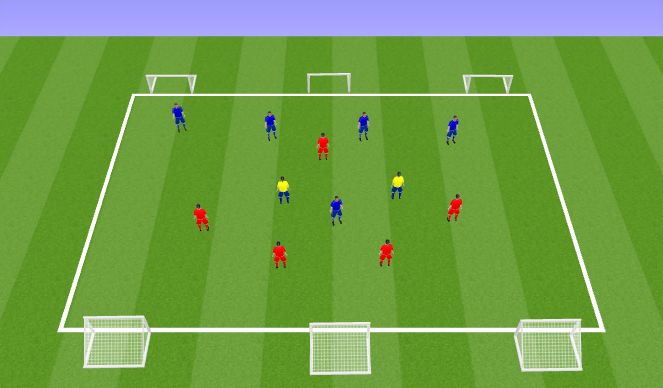 Football/Soccer: Draft Fall Session '22: Improving Shifting Defensively ...