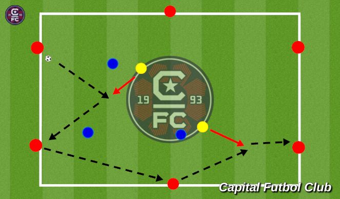 Football/Soccer: Transition rondo 6 + 2 vs 3 - improve midfield ...