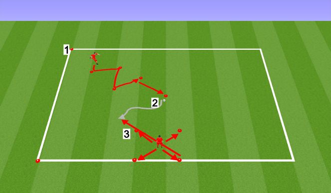 Football/Soccer: Draft Fall Session '22: Improving Shifting/Pressing ...