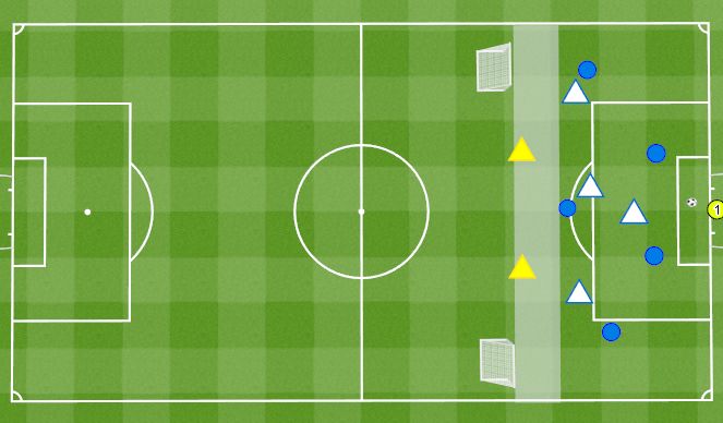 Football/Soccer: 7/7/2022 2008G Fitness with ball + Play with purpose ...