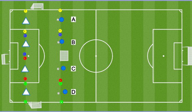 Football/Soccer: Shaping back 4. 7/6/2022 2008 (Tactical: Defensive ...