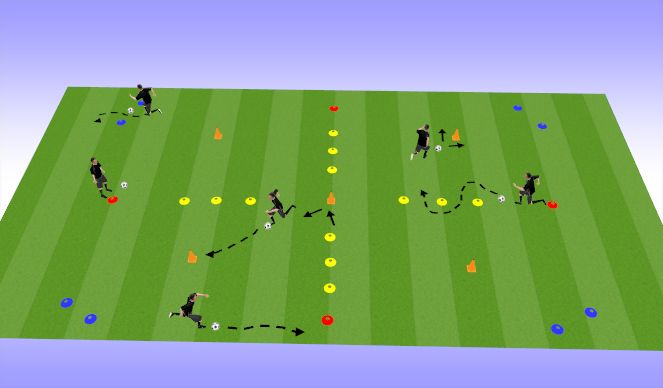 Football/Soccer: Technical 1 (Technical: Coerver/Individual Skills ...