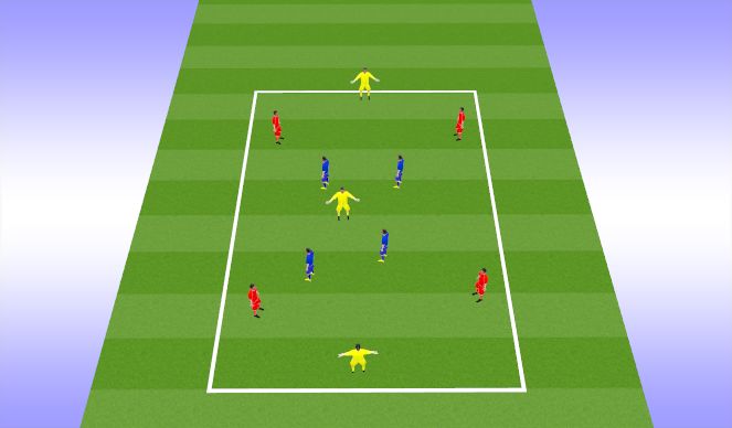 Football/Soccer: Berriew FC Seniors - Session 34: Scanning (Functional ...