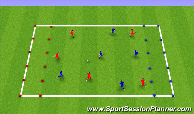 Football/Soccer: SSG- Dribbling (Small-Sided Games, Academy Sessions)