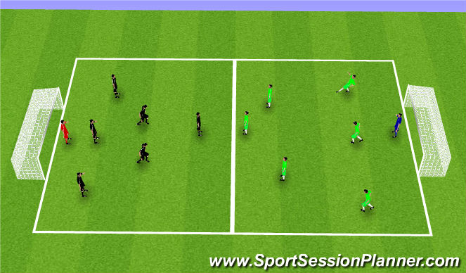 Football/Soccer: Recovery Runs (20.11.14) (Technical: Attacking and ...