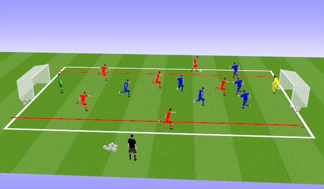 Football/Soccer: Possession - Switching Play (Tactical: Switching play, Moderate)