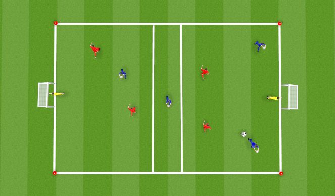 Football/Soccer: U13+ Possession, Movement, Passing (Small-Sided Games ...
