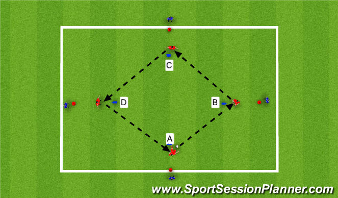 Football/Soccer: Checking Shoulder and Receiving (Technical: Passing ...
