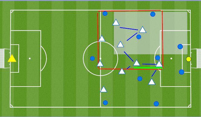 Football/Soccer: High Press - Making the play predictable (Tactical ...