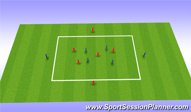 Football/Soccer: Multi-directional keep ball (Tactical: Possession ...