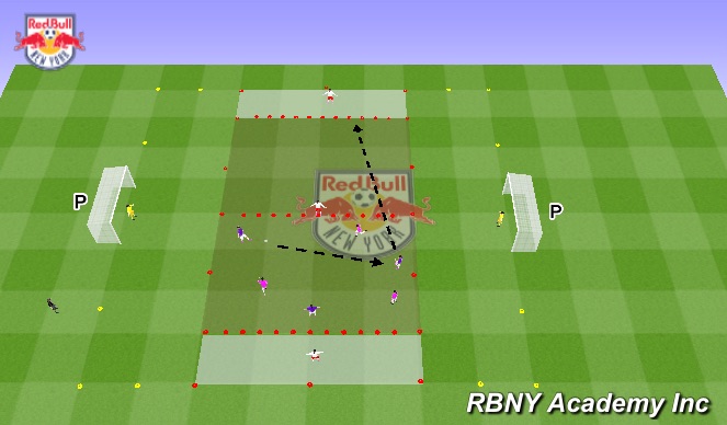 Football/Soccer: Switch (Tactical: Switching play, Academy Sessions)