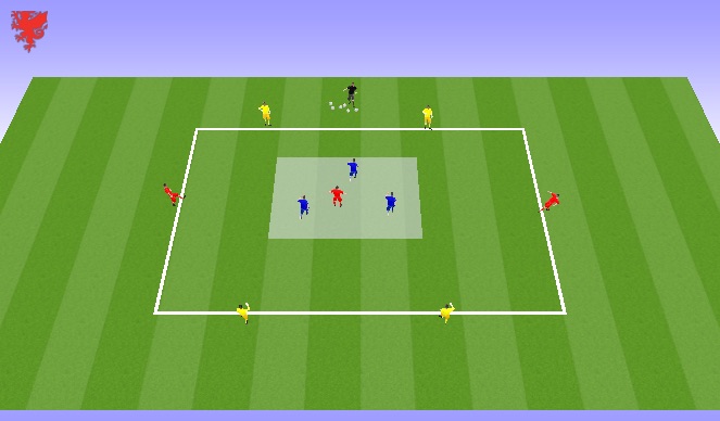 Football/Soccer: General / Defending the lines (Tactical: Defensive ...