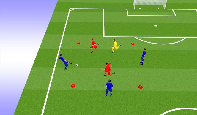 Football/Soccer: RONDOS 5 VS 2 Y 3 VS 2 (CON COMODÍN) (Technical ...