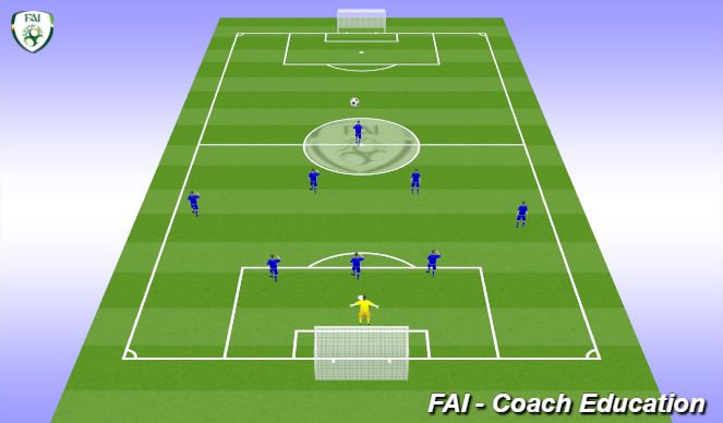 Football/Soccer: 9 V 9 System of play 1-3-4-1. (Tactical: Full game ...