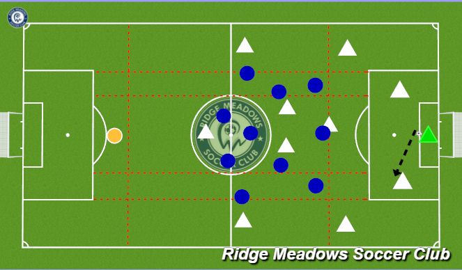 Football/Soccer: RMSC - U11 + Game Model / DO Animations (Tactical ...