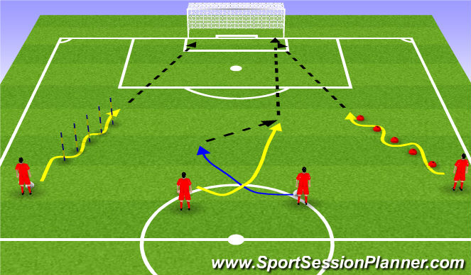Football/Soccer: Day_14_Functional_Individual_Positions (Tactical ...
