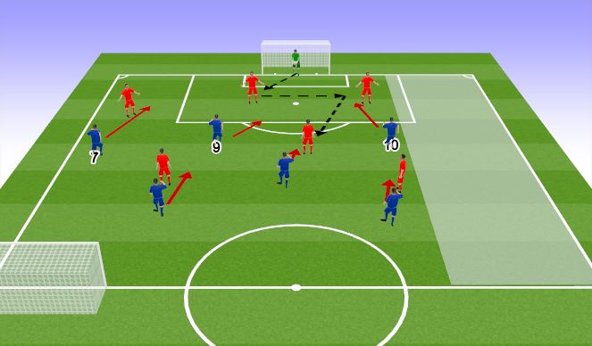 Football/Soccer: PRESS HIGH TO FORCE PLAY INSIDE UEFA B (Academy: High-block and press, Difficult)
