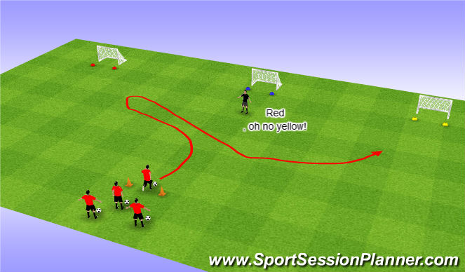 Football/Soccer: Dribble & Score! (Technical: Coerver/Individual Skills ...