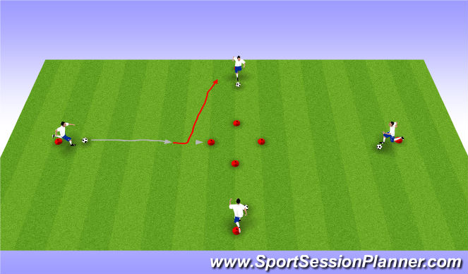 Football/Soccer: Ball Mastery/Passing & Receiving w Turns (Technical: Ball Control, Moderate)