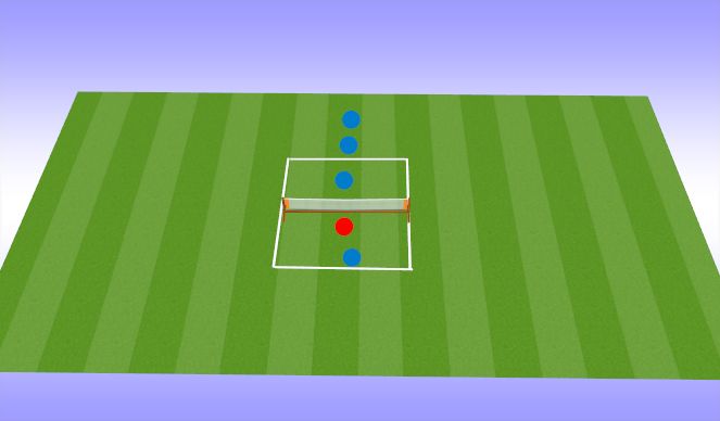 Football/Soccer: MD+1 Technical Recovery (Technical: General, Moderate)