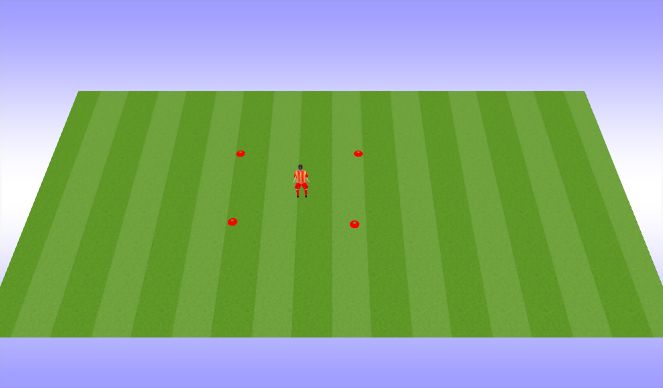 Football/Soccer: Skills Box Work (Technical: Ball Control, Beginner)