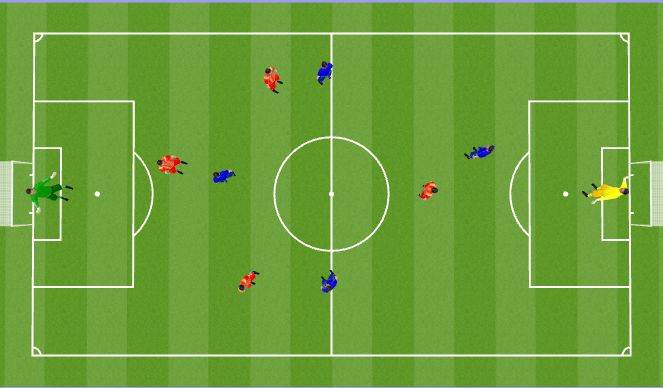 Football/Soccer: Skills Box Work (Technical: Ball Control, Beginner)