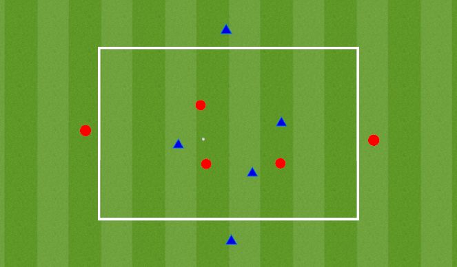 Football/Soccer: 3 v 3 w/targets to improve triangle midfield ...
