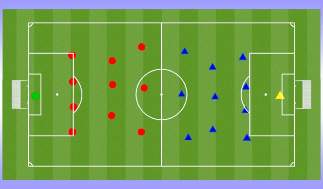 Football/Soccer: July 19th Hartnell (Academy: Playing through the ...