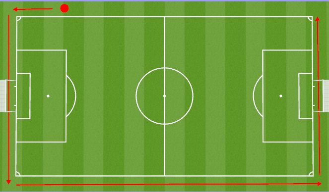 Football/Soccer: Fartlek Run (Physical: Endurance, Difficult)