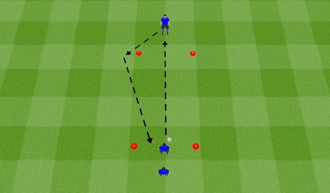 Football/Soccer: Passing Gate Competition (Technical: Passing ...