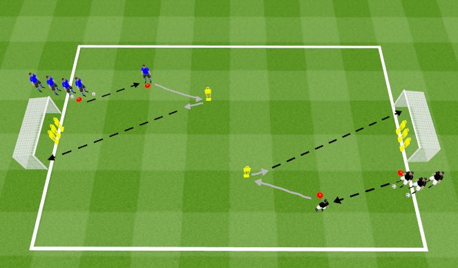 Football/Soccer: Striking & Finishing Competition (Technical: Shooting ...