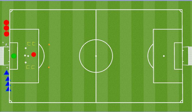 Football/Soccer: Heading and Coordination (Technical: Heading, Moderate)