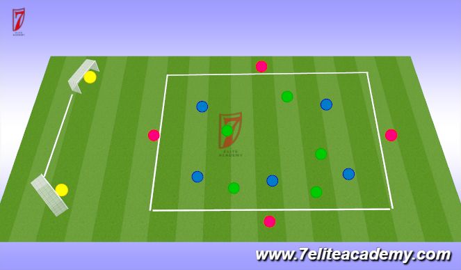 Football/Soccer: Positional posession pre academy (Tactical: Possession ...