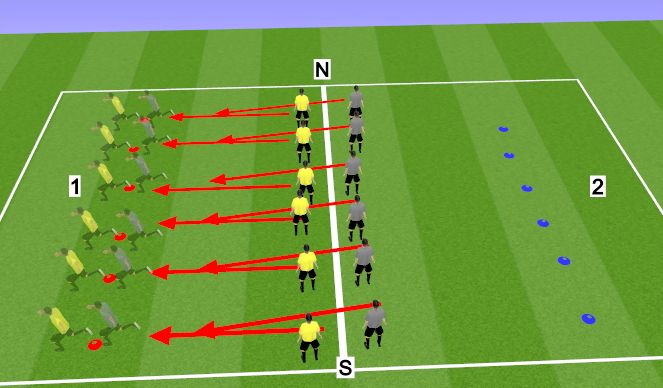 Football/Soccer: Twist, turn, take off -warm up (Warm-ups, Moderate)