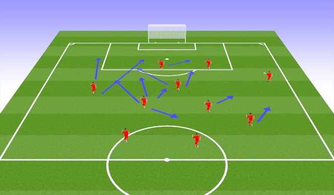 Football/Soccer: Edge Competitive Girls - Formation Movements and ...