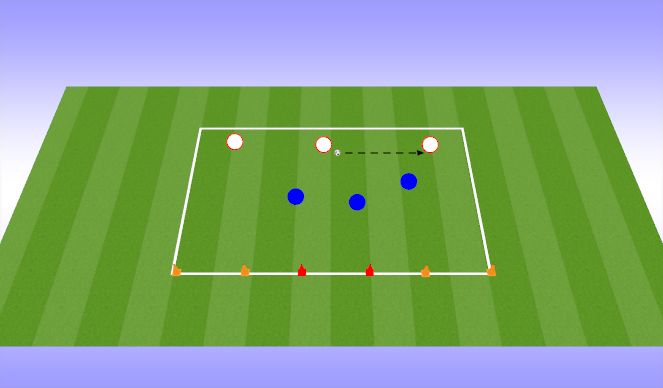 Football/Soccer: Pressing patterns (Tactical: Functional, Moderate)
