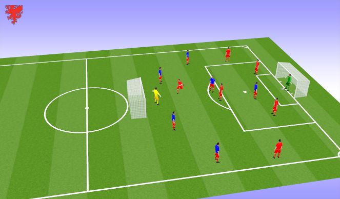 Football/Soccer: Distribution using feet (Goalkeeping: Distribution ...