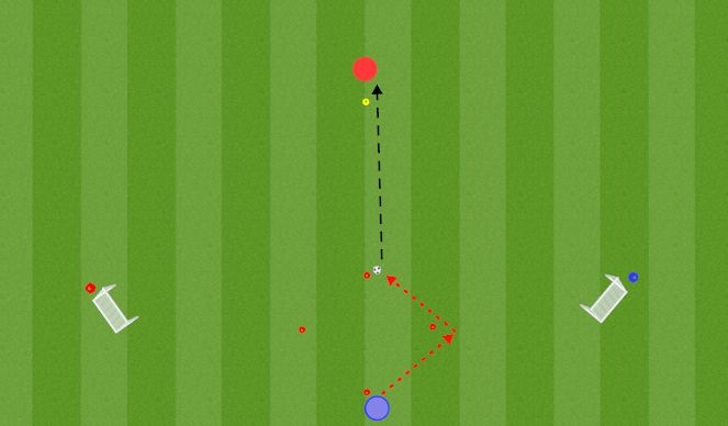 Football/Soccer: Individual/Group Defensive Exercises (Technical ...