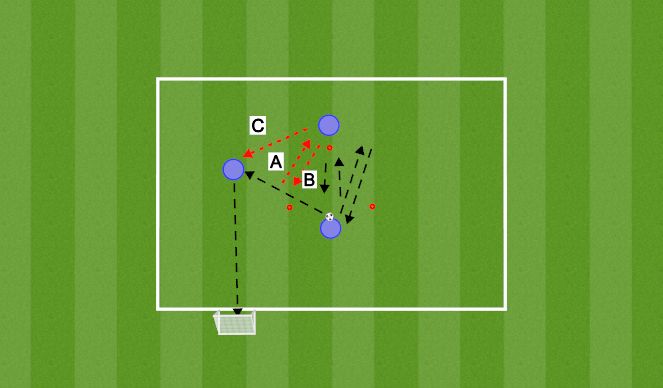 Football/Soccer: Individual/Group Defensive Exercises (Technical ...