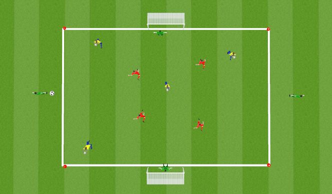 Football/Soccer: Possession Activities (Tactical: Possession, Moderate)