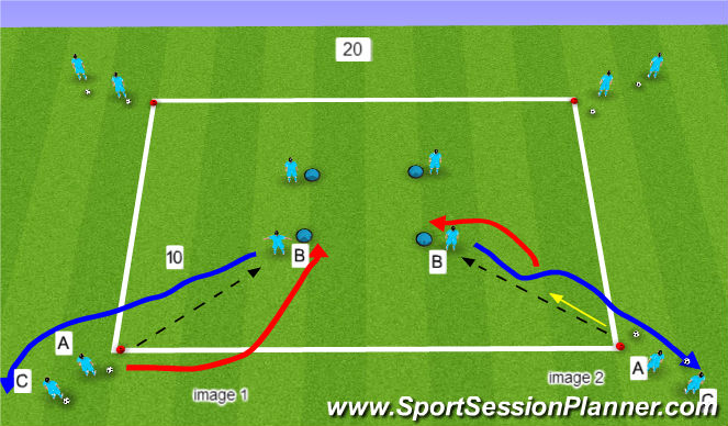 Football/Soccer: Indoor Academy (2014-15): u9-10 Phase 2, Session 2 ...