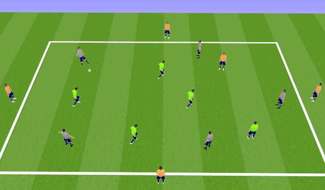 Football/Soccer: OPFC 2011B Academy - Building Out - July 12th 2022 ...