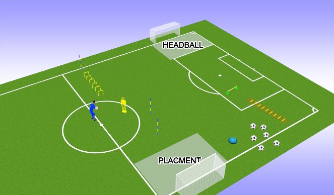 Football/Soccer: 1-2 (Physical: Endurance, Beginner)