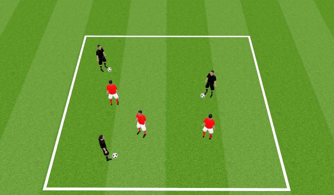 Football/Soccer: Skill Centre Session #6 (Technical: Defensive skills ...