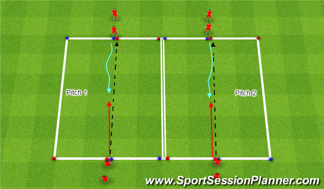 Football/Soccer: FAW U14's Defending Session (Tactical: Defensive ...
