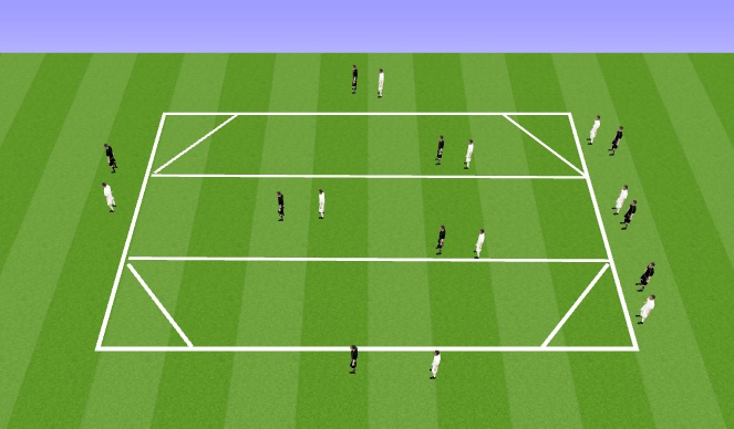 Football/Soccer: 3-4-3 Diamond Position Games (Tactical: Full game form ...