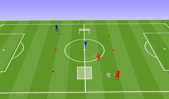 Football/Soccer: 1v1 (Technical: Dribbling and RWB, Academy Sessions)