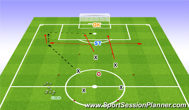 Football/Soccer: Liverpool U10 Heading (Technical: Heading, Advanced)