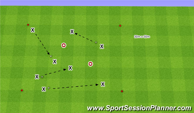 Football/Soccer: Liverpool U10 Possession (Tactical: Possession, Advanced)