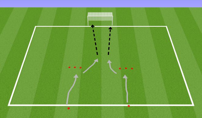 Football/Soccer: Warm up Sessions (Technical: Ball Control, Beginner)